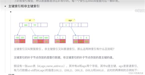 什么时主键索引和非主键索引 Csdn博客