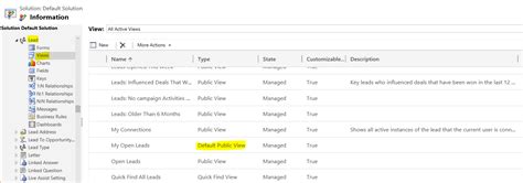 Sharing A Dynamics 365 Dashboard Carl De Souza