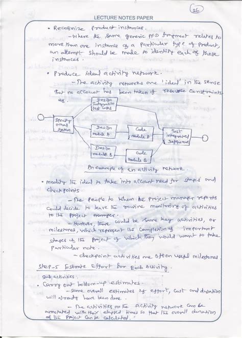 Spm Unit 1 Notes Pdf