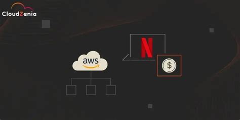 Netflix Cloudcomputing Aws Streamingmadesimple Cloudzenia