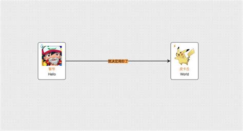 Javascript Mxgraph 入门实例教程 个人文章 Segmentfault 思否