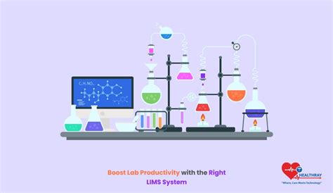 Boost Lab Productivity With The Right Lims System