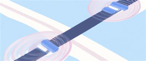 Questdb Dev Community