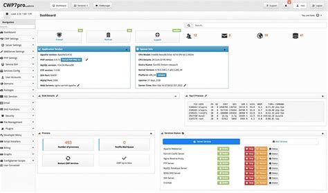 19 Popular Web Hosting Control Panels List