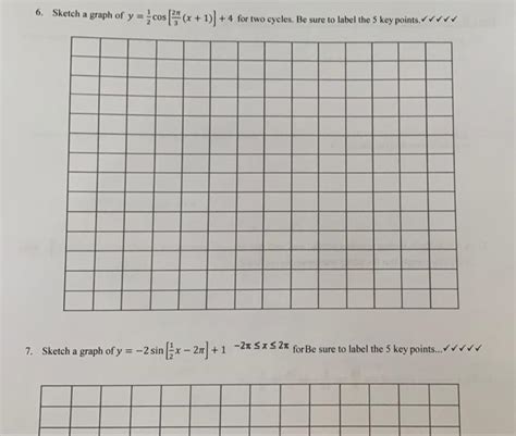 Solved Sketch A Graph Of Y Cos X For Two Chegg Com