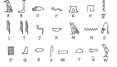 Hieroglyphic Translator Unlock Powerful Secrets