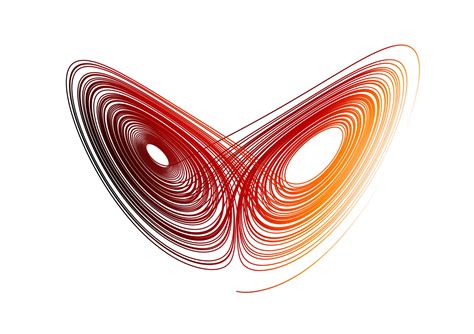 Weird Math Art Hot Off The Press Number 1 This Is The First Image Created By The Randomly