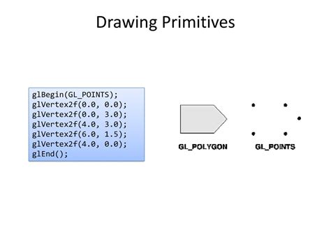 lecture 12 opengl li zhang spring ppt download