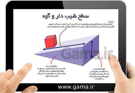 اسلاید آموزشی علوم پنجم دبستان سطح شیب دار و گوه گاما