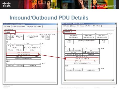 Ppt Packet Tracer Beyond The Basics Powerpoint Presentation Free Download Id 5700914