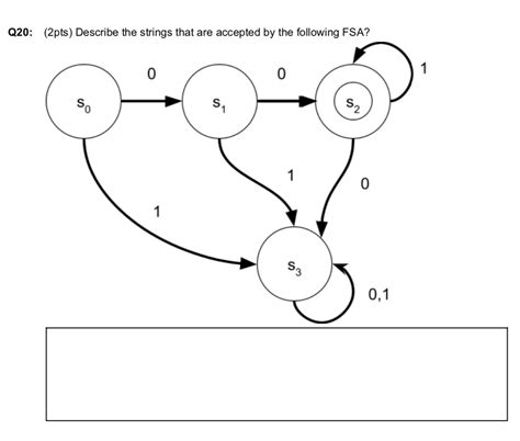 Solved 1 Draw An Fsa That Will Accept Only Bit Strings