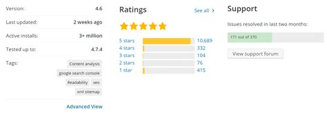 How To Disable WordPress Plugins On Specific Pages And Posts