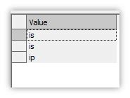 String Sql Functions