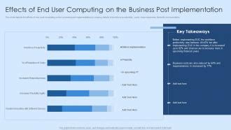Effects Of End User Computing On The Business Post Implementation Virtual Desktop Infrastructure ...
