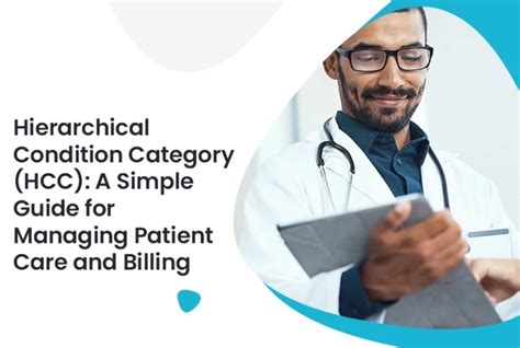 Hyperlipidemia Icd 10 And Cholesterol Tips Precision Hub