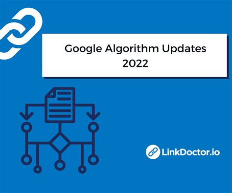 Understanding Google Algorithm Updates 2022 LinkDoctor