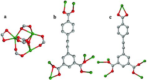 A The Trinuclear Cd 3 Co 2 6 Building Unit In The Mof Download Scientific Diagram