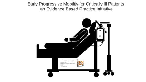 Early Progressive Mobility For Critically Ill Patients By Farouk Hariri