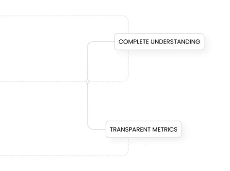 The Belling Desk Make Lead Great Again