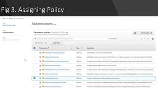 AWS Cross Account Assume Role Pptx