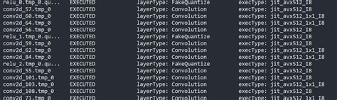 Openvino™ Blog Automatic Device Selection And Configuration With