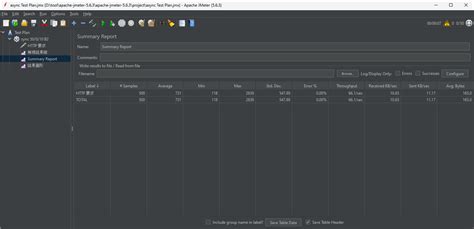 Aspnet Core Web Api Sync 和 Async 差距比較