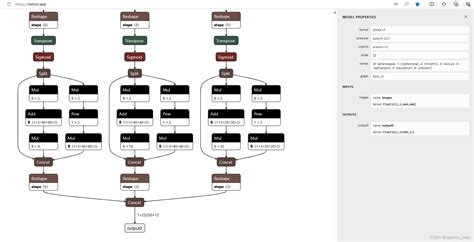 C Yolov C Yolov Csdn