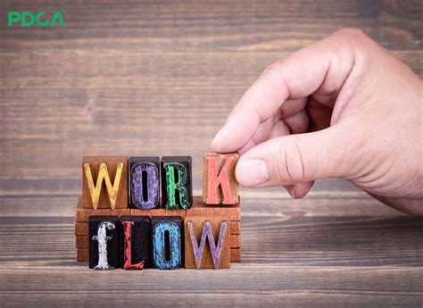 Workflow là gì bước hướng dẫn cách xây quy trình workflow hiệu quả