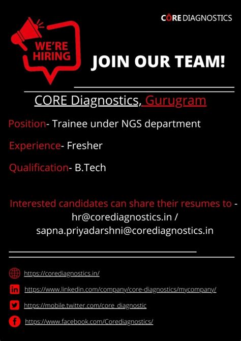 Sapna Priyadarshni Posted On Linkedin