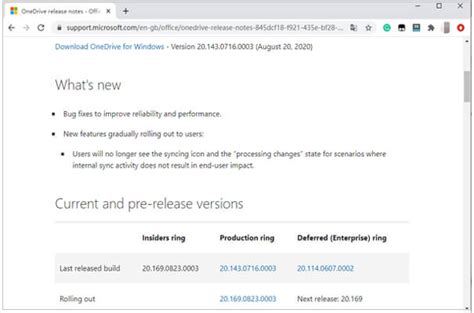 Proven Solutions To Fix OneDrive Not Syncing Problem