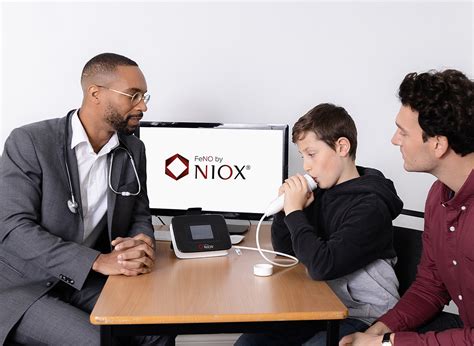 Niox Vero® 的历史 27 年的创新