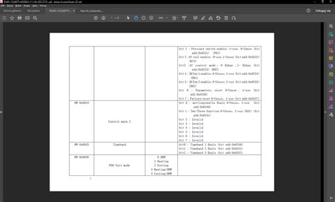 Modbus Bitmasks Decimal Values Write Esphome Home Assistant Community