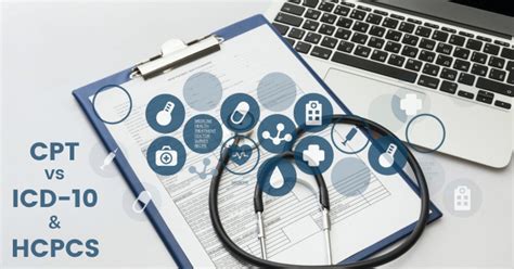 CPT Vs ICD And HCPCS Codes Coding Guide