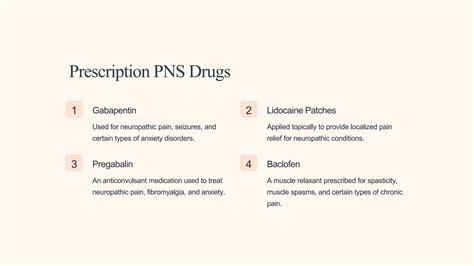Pns Drugs Introduction Classification And Their Effects Pptx
