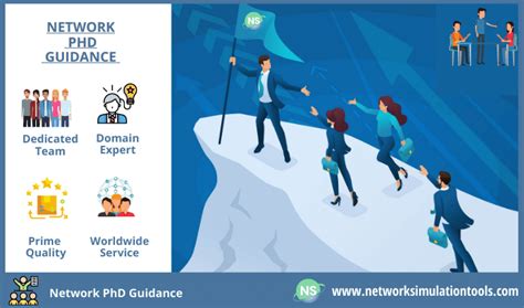 Network PhD Guidance Worldwide No Support Network Simulation Tools