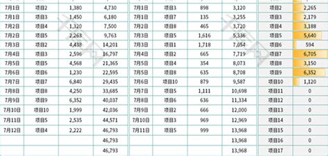 项目收益明细表excel模板 免费excel表格模板下载 千库网