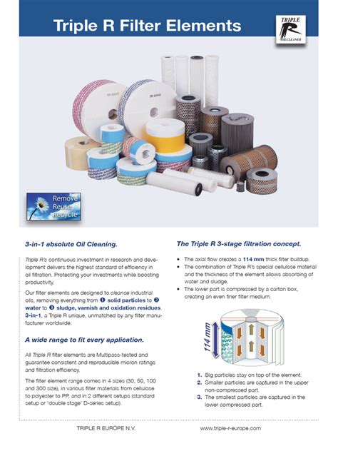 Element Filter Data Sheet Download Free Pdf Filtration Chemical