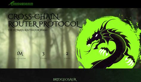 Build Bridge Between Any Evm Chains By Bohdanyusko Fiverr