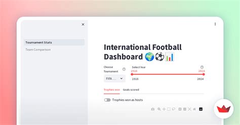 App Deployment Taking Too Long Community Cloud Streamlit