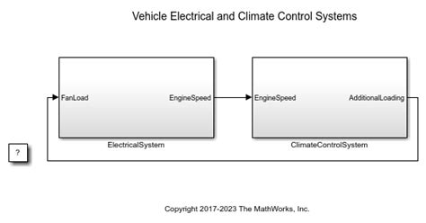 Vehicle Electrical And Climate Control Systems Matlab And Simulink
