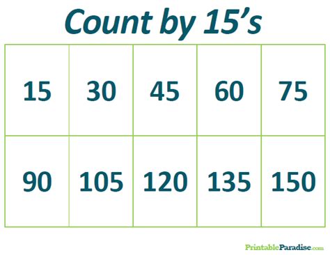 Printable Count By 15 Practice Chart