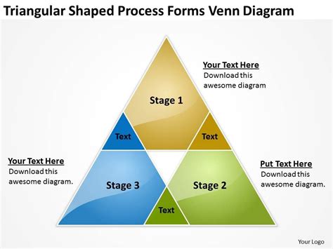 Business Model Diagram Triangular Shaped Process Forms Venn Powerpoint