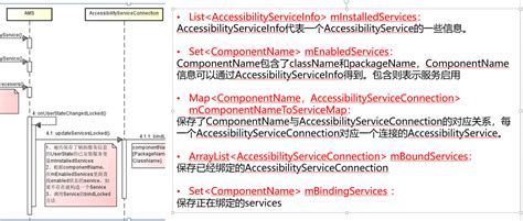 详解安卓辅助功能服务accessibilityservice（无障碍服务，微信抢红包助手原理） Csdn博客
