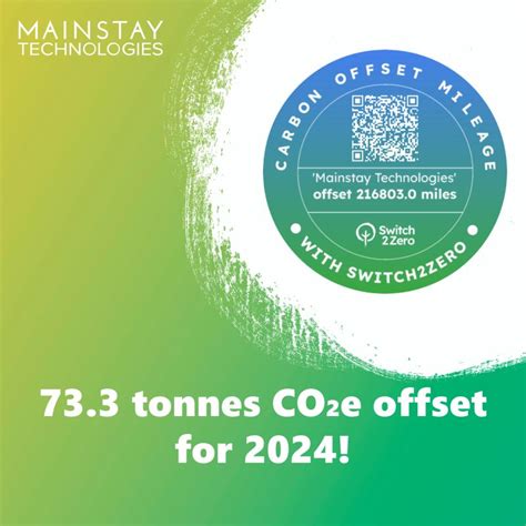 Mainstaytechnologies Themainstayway Sustainability Netzero