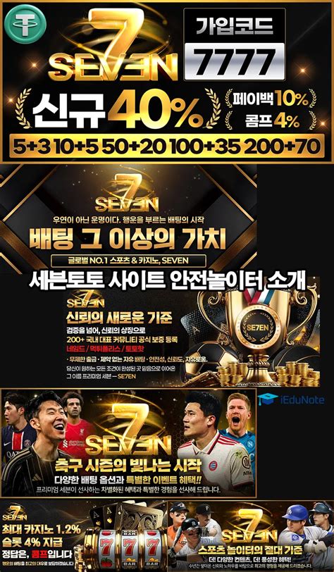 Types Of Elasticity Of Demand Explained Price Income And Cross