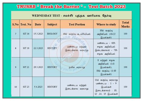 TNUSRB SI Test Batch Series TNPSC Coaching Centre In Chennai Bank Coaching Centre In Chennai