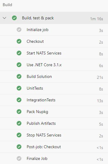 Azure Devops Service Containers And Docker Compose