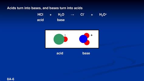 CHAPTER 16 – ACIDS AND BASES - ppt download