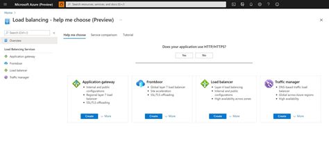 云中的负载均衡服务和软件 Microsoft Azure