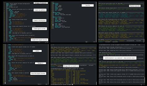 Ansible Tldr Linuxadministration Ansibleautomates Kyle Jones Rhce